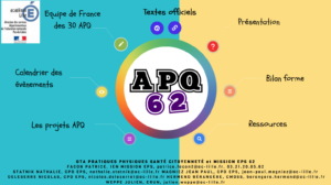 Les Activités Physiques Quotidiennes (APQ) – OTA62 – Ensemble ...